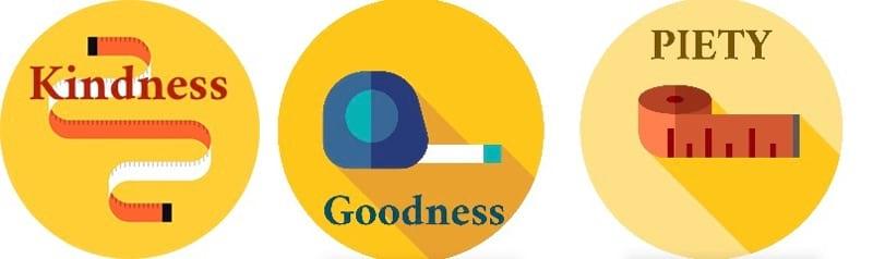 Fatemi Dawat | The Scale of Piety